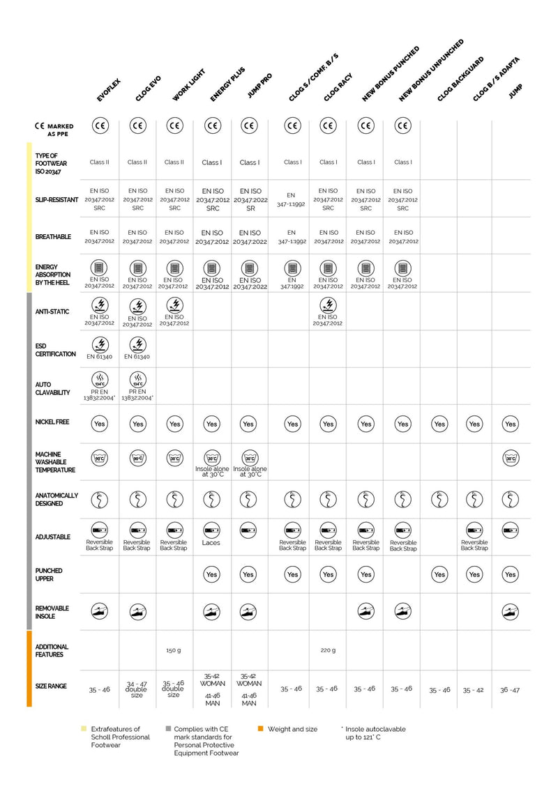 Clogs Fuchsia Evoflex